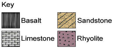 Science | Tonto Natural Bridge State Park